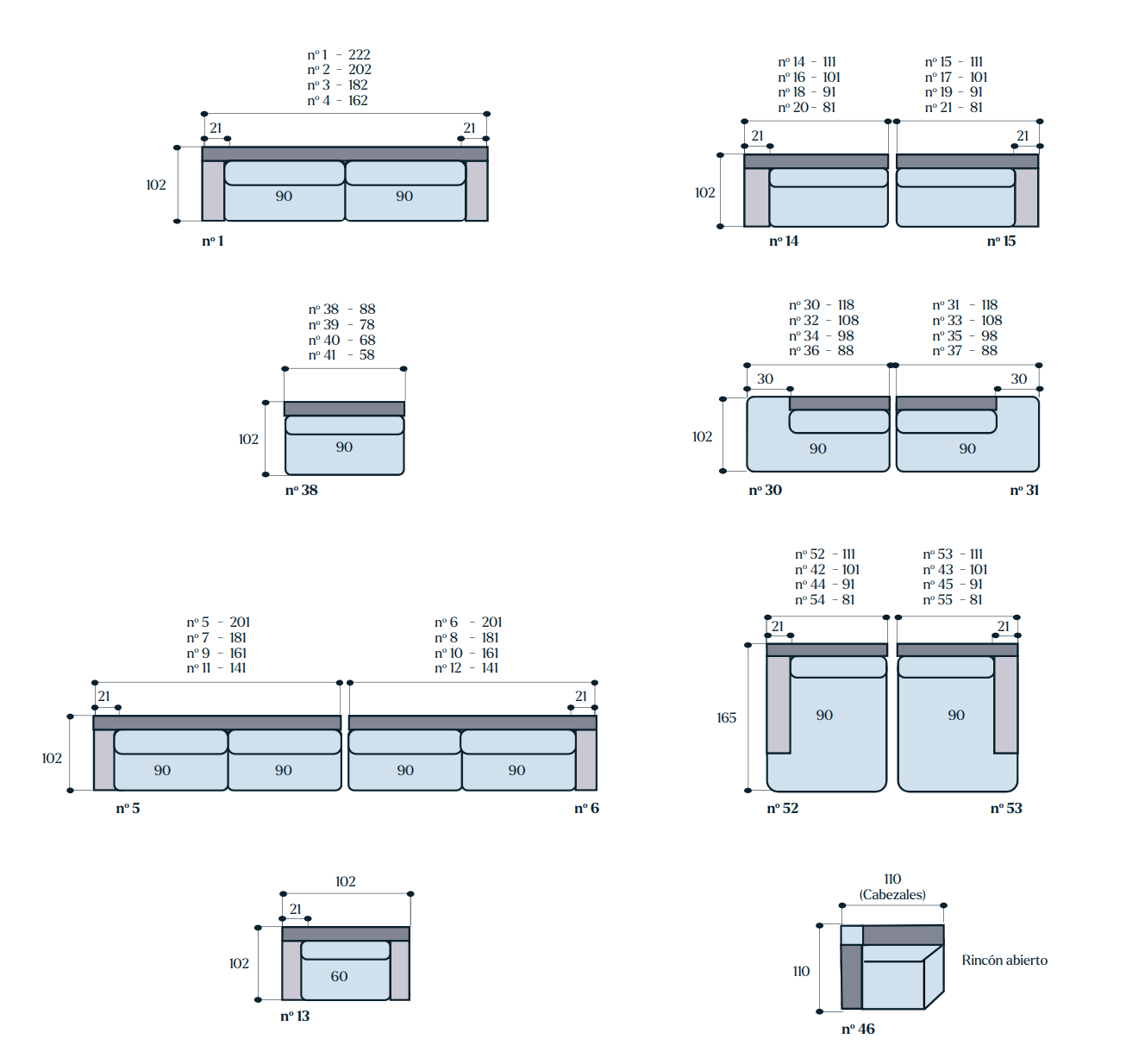 Sofá Denver - Mobles Álvarez